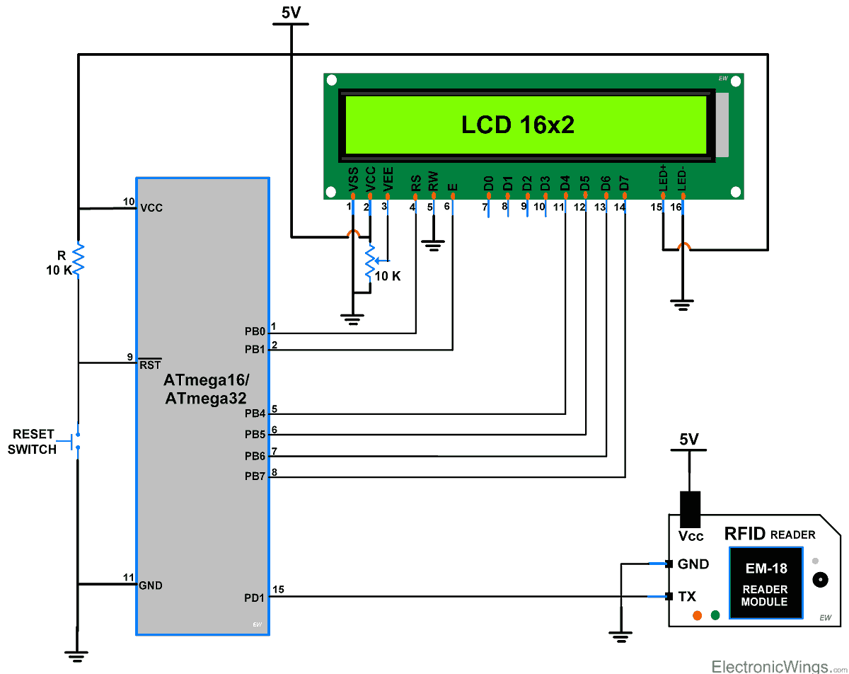 Makerobot Education EM18 RFID Reader Interface With AVR ATmega16 ATmega32