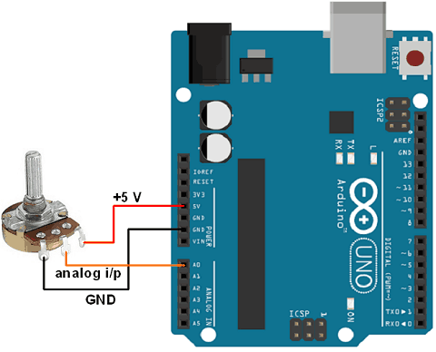 Adc In Arduino