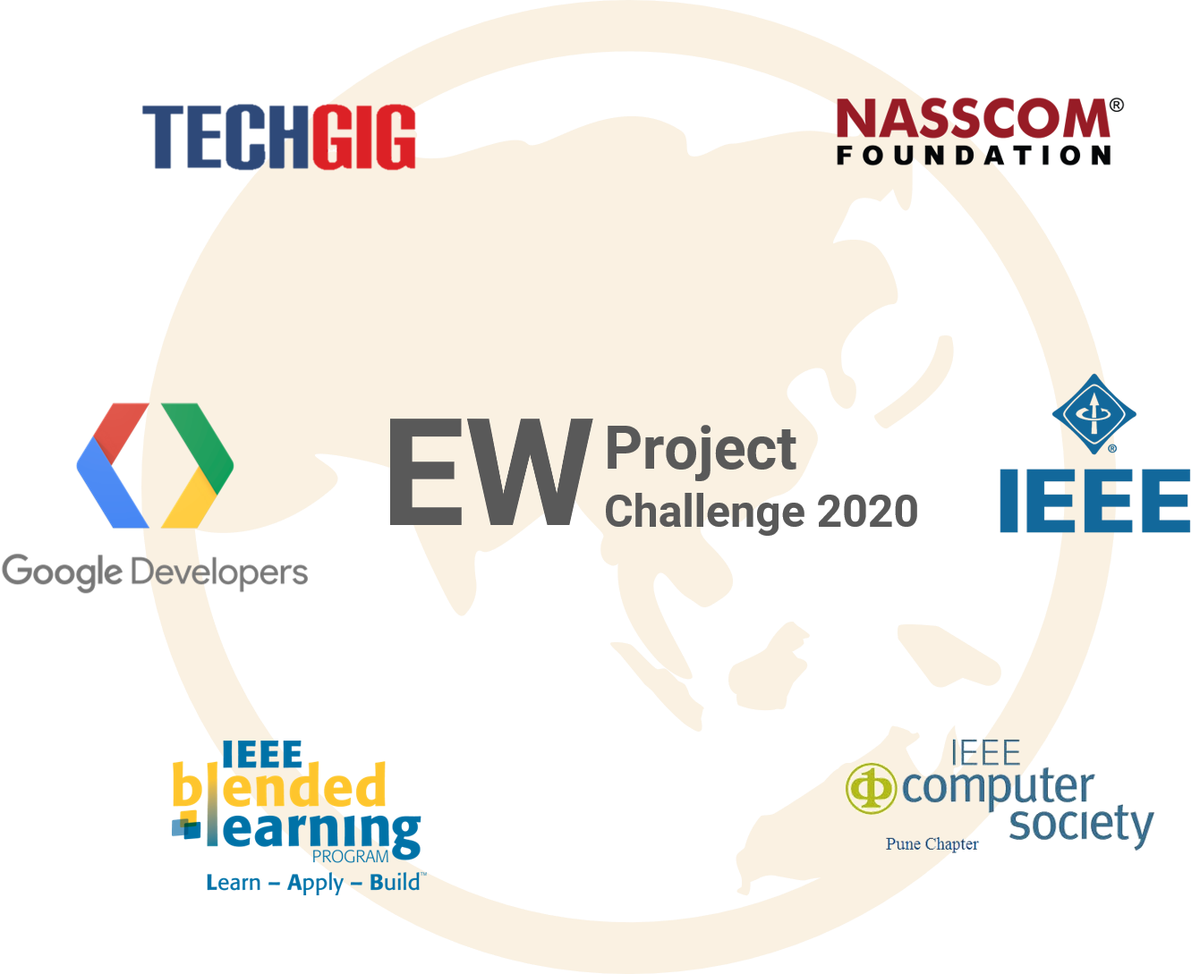 About Us | ElectronicWings