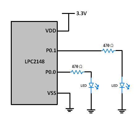 LPC2148 Watchdog Timer