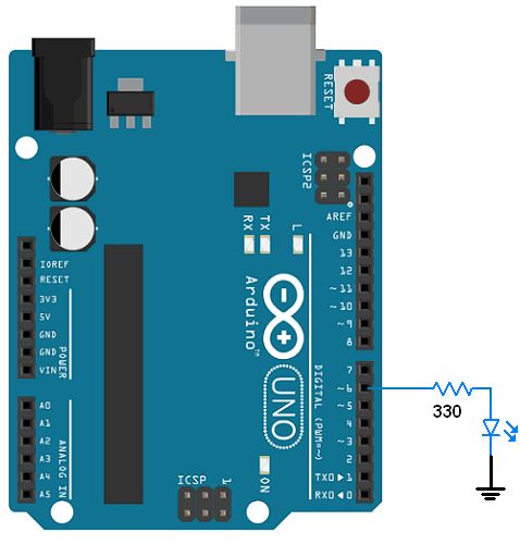 PWM in Arduino