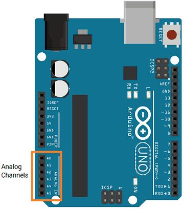 ADC in Arduino