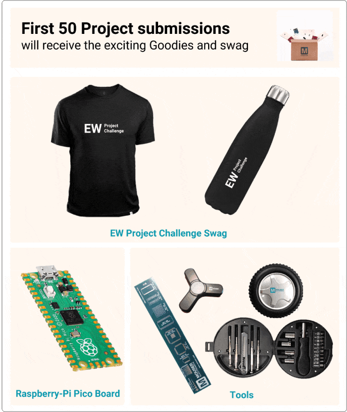 EW Project Challenge 2022