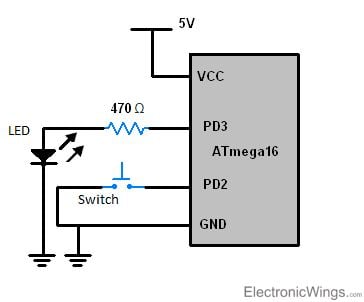 GPIO Ports and Registers in AVR ATmega16/ATmega32 | AVR ATmega Co..