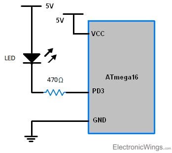 GPIO Ports and Registers in AVR ATmega16/ATmega32 | AVR ATmega Co..