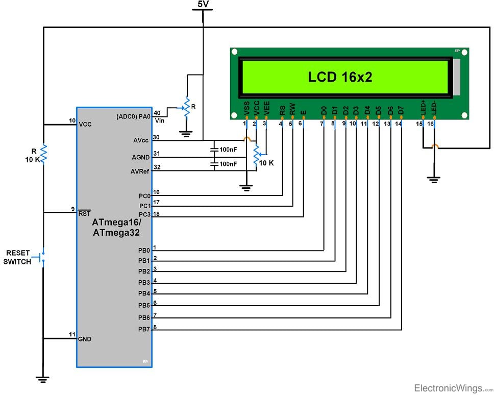 ADC in AVR ATmega16/ATmega32 | AVR ATmega Controllers