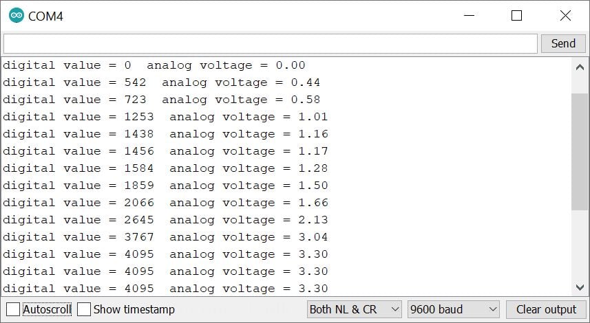 ADC of ESP32 | ESP32