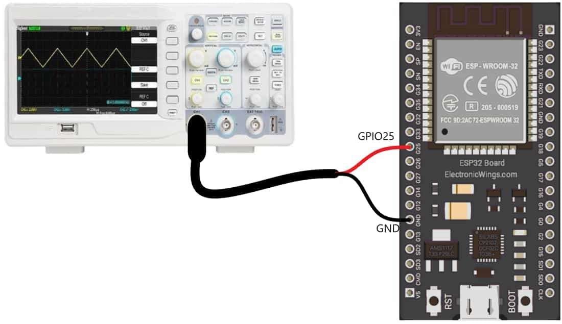 DAC (Digital to Analog converter) ESP32 | ESP32