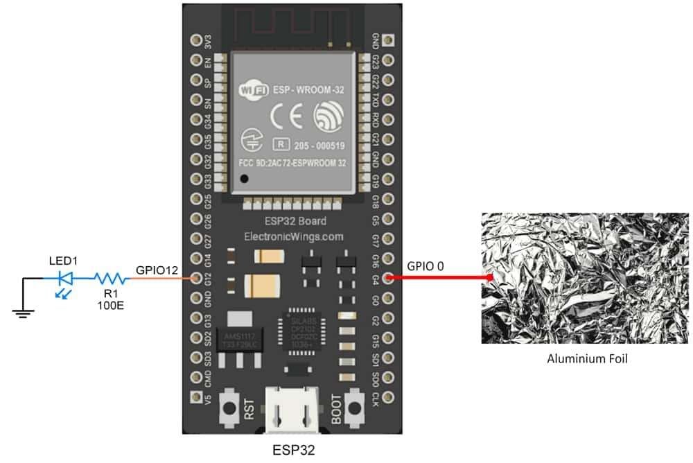 ESP32 Touch Sense | ESP32