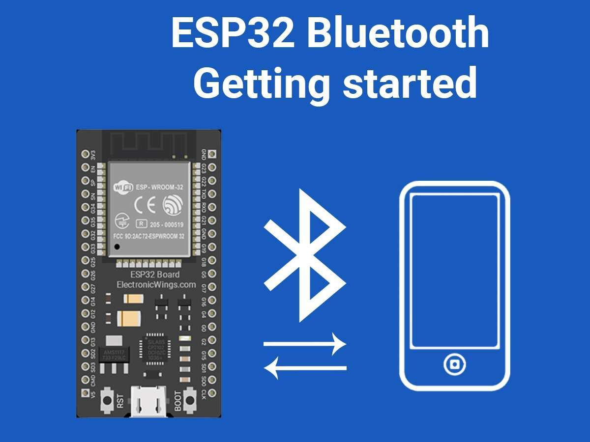 Bluetooth POS Barcode Scanners ESP32 Wi-Fi & Bluetooth SoC - Systems ...