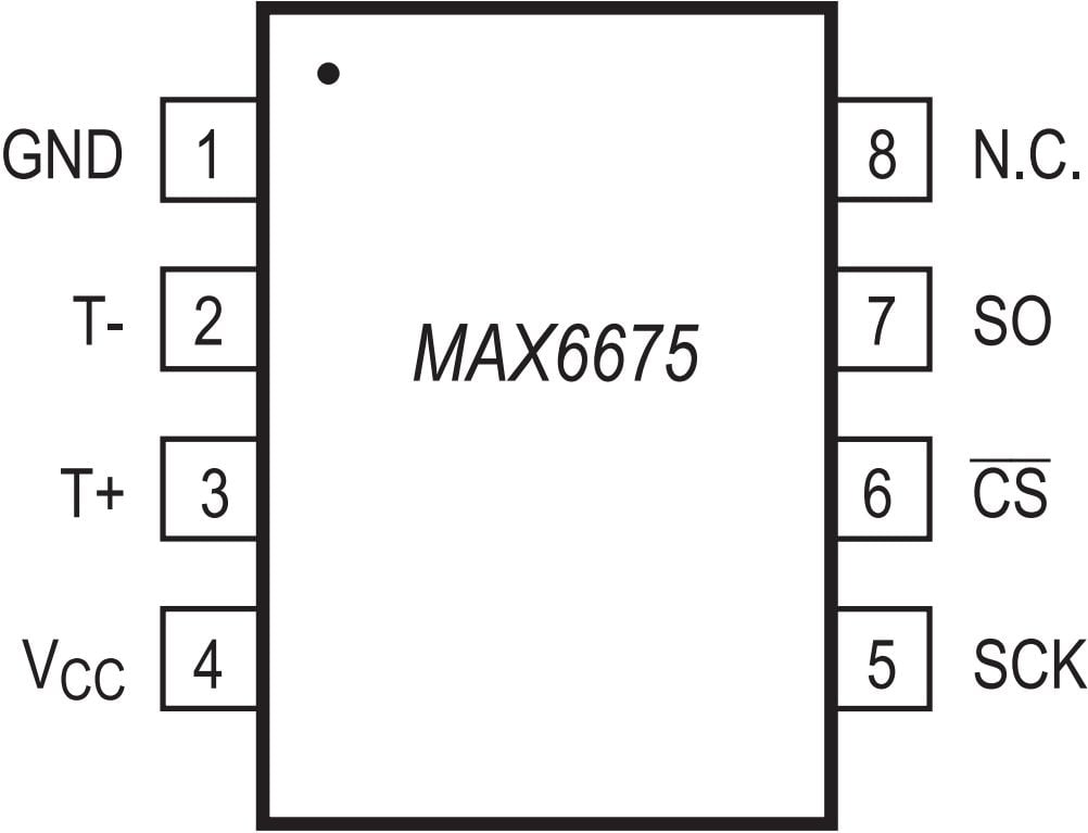 Thermocouple Sensor Interfacing with ESP32 | ESP32