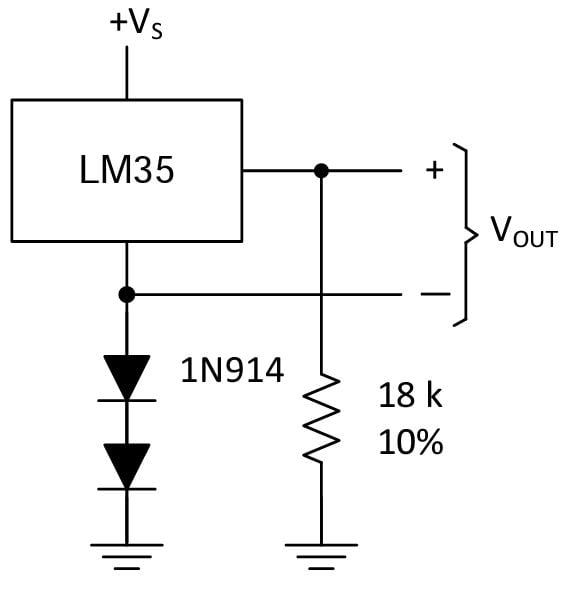 LM35 Sensor Interfacing with ESP32 | ESP32