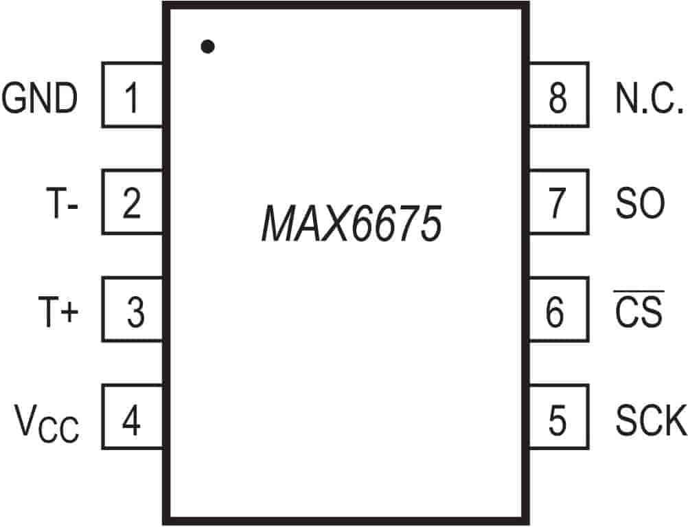 Thermocouple Sensor Interfacing with NodeMCU | NodeMCU