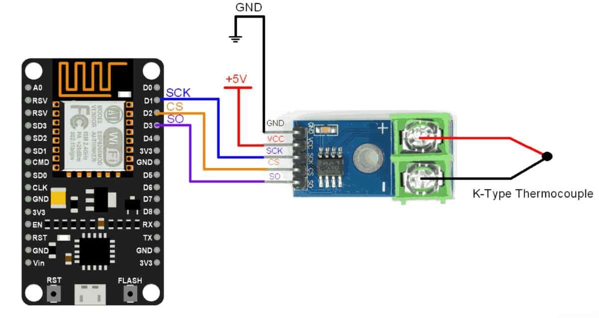 Thermocouple Sensor Interfacing with NodeMCU | NodeMCU
