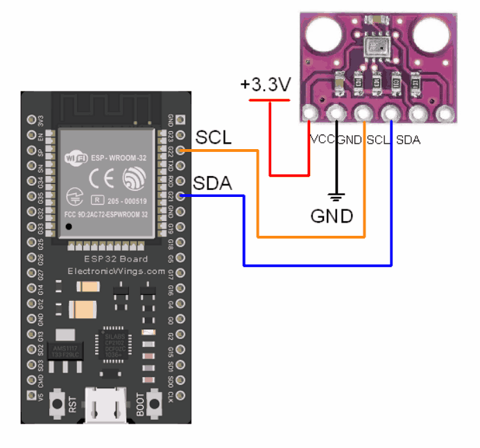 BMP280 Barometer Sensor Interfacing with ESP32 | ESP32