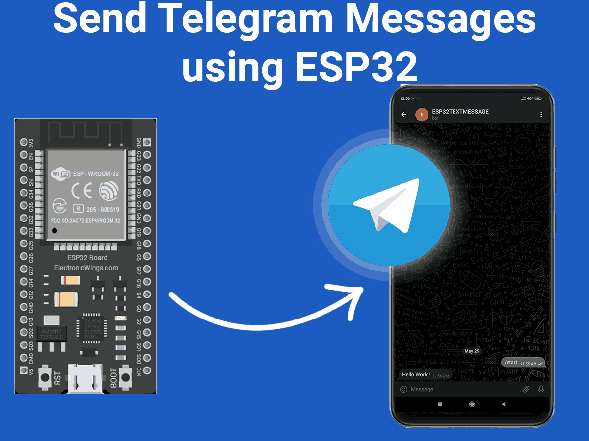 Send a Telegram message using ESP32 | ESP32