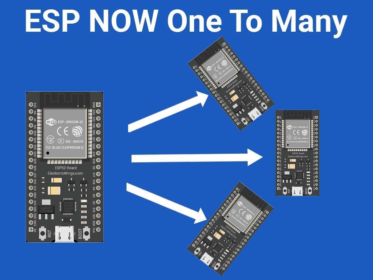 ESP-NOW One to Many- Send the data from One board to multiple boa..