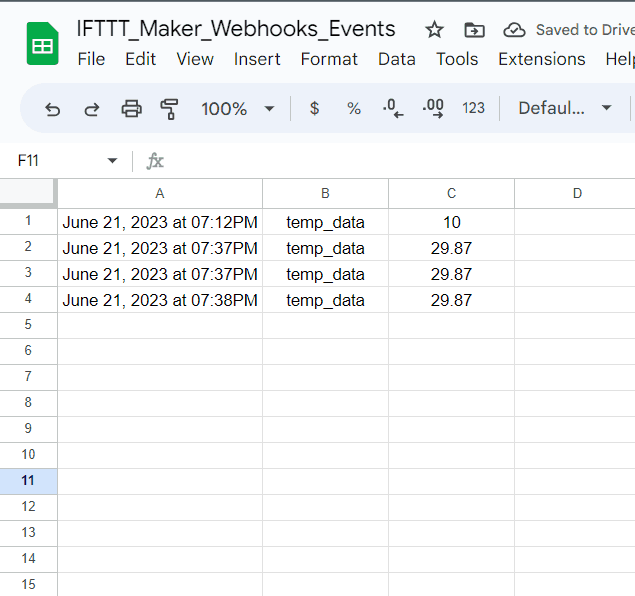 ESP32 Publish Sensor Readings on Google Sheets. | ESP32