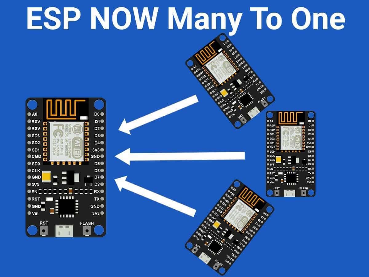 ESP8266 ESP-NOW Send the data many to one | NodeMCU