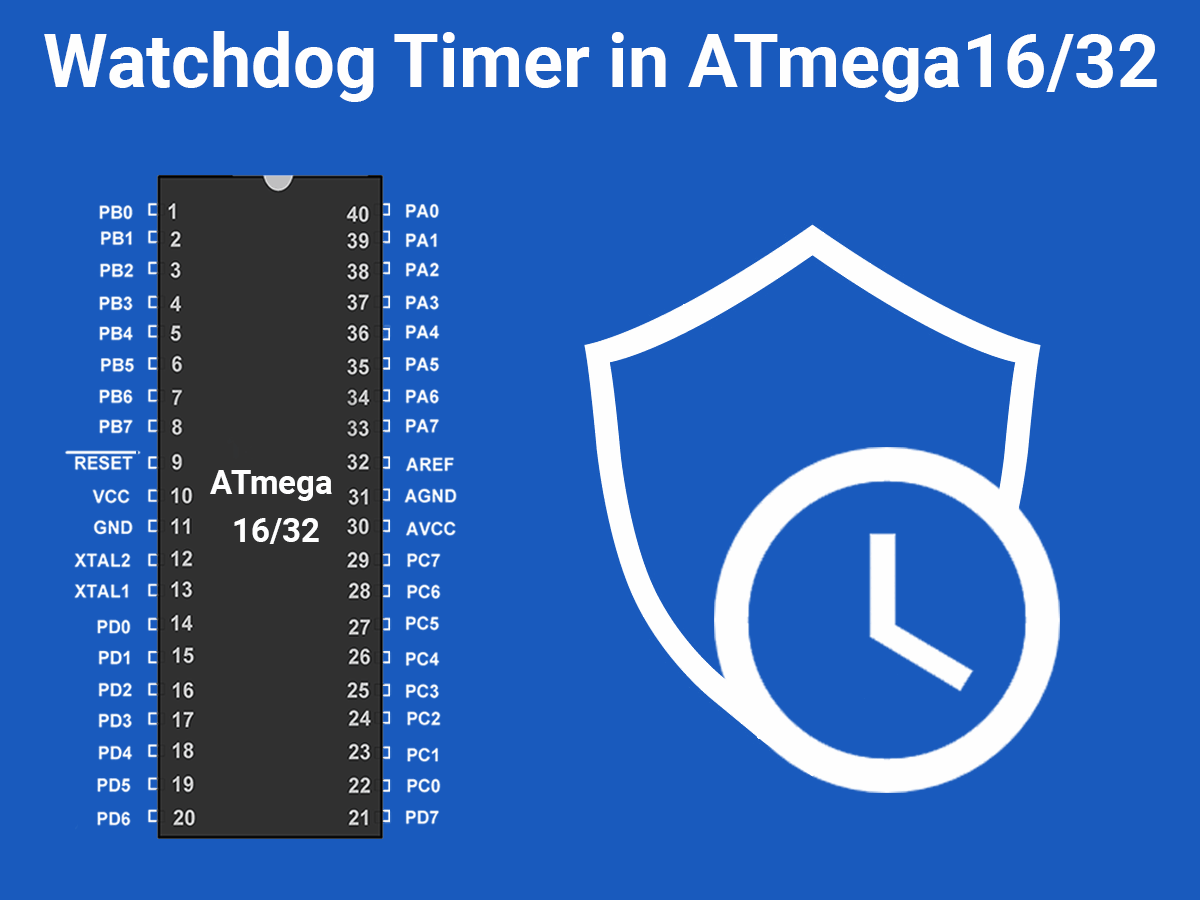 Watchdog Timer in AVR ATmega16/ATmega32 | AVR ATmega Controllers