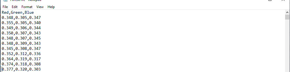 Fire Prediction using Arduino nano BLE sense and Machine Learning..