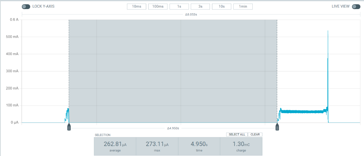 TinyML LOW POWER Edge Device for predictive maintenance | project