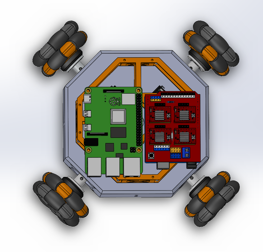 SLIDE Omniwheel robot platform | project
