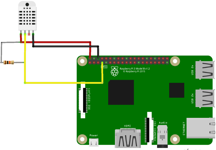 Temperature And Humidity Monitoring Using Azure Iot Hub Project
