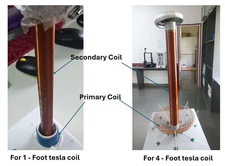 Pioneering Build for Efficient Wireless Energy and Spectacular Li..