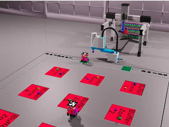 AI Based Autonomous Swarm Robots for Warehouse Management | proje..