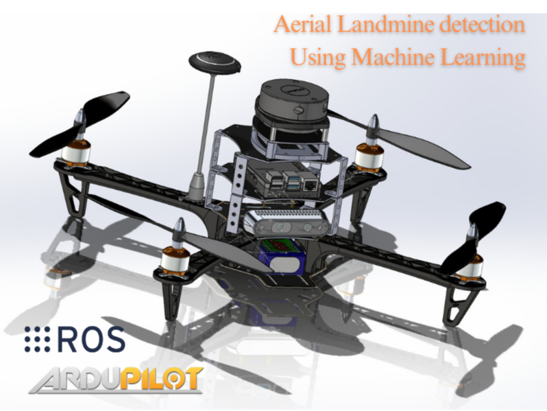 Aerial Landmine Detection Using Machine Learning | project