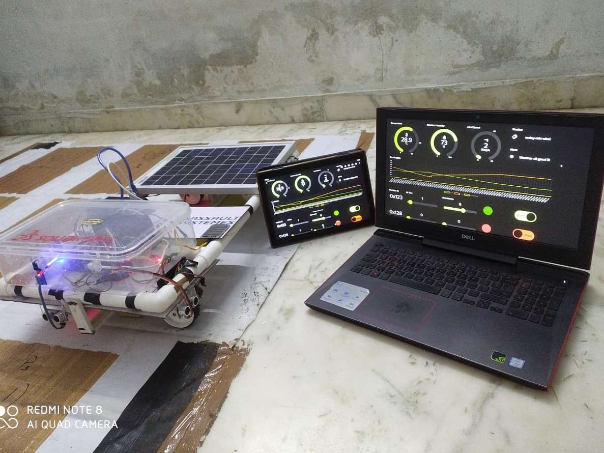 SMART ROOF SOLAR GRID CLEANING ROBOT | project