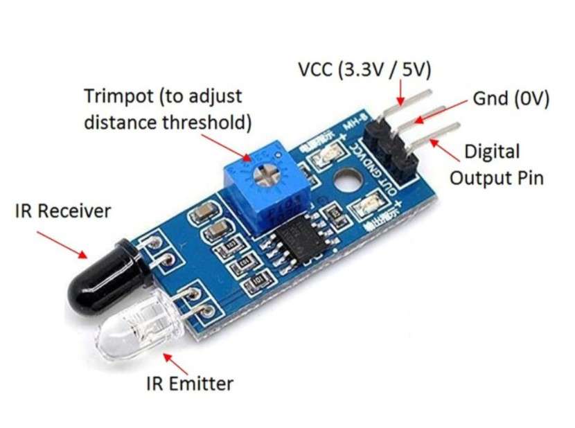 Arduino flame detector with alarms and automatic fire extinguishi..