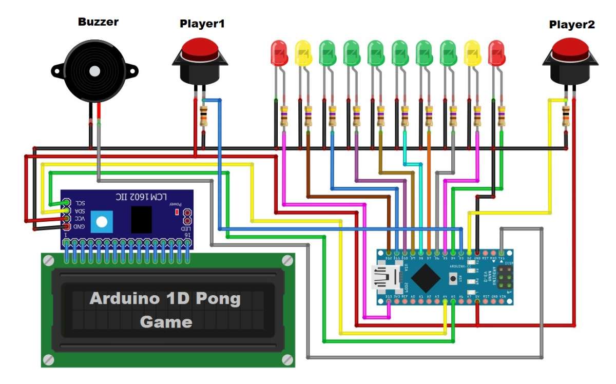 Diy Addictive Arduino 1d Pong Game Project