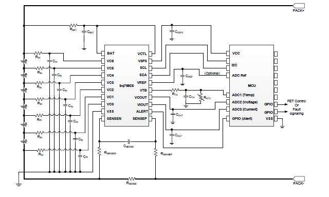 Battery Management System For Automotive Application | project