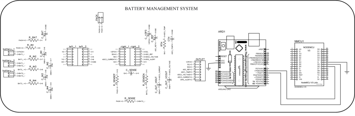Battery Management System For Automotive Application | project