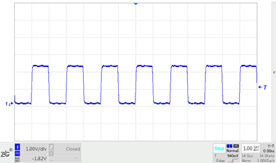 Does the CAN bus terminal resistance have to be 120 ohms | projec..