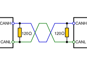 Does the CAN bus terminal resistance have to be 120 ohms | projec..