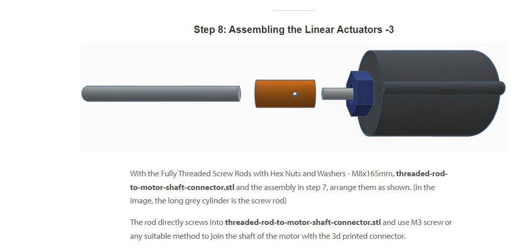 3D Printed HUMANOID ROBOT With Face Tracking Based on Arduino Uno..