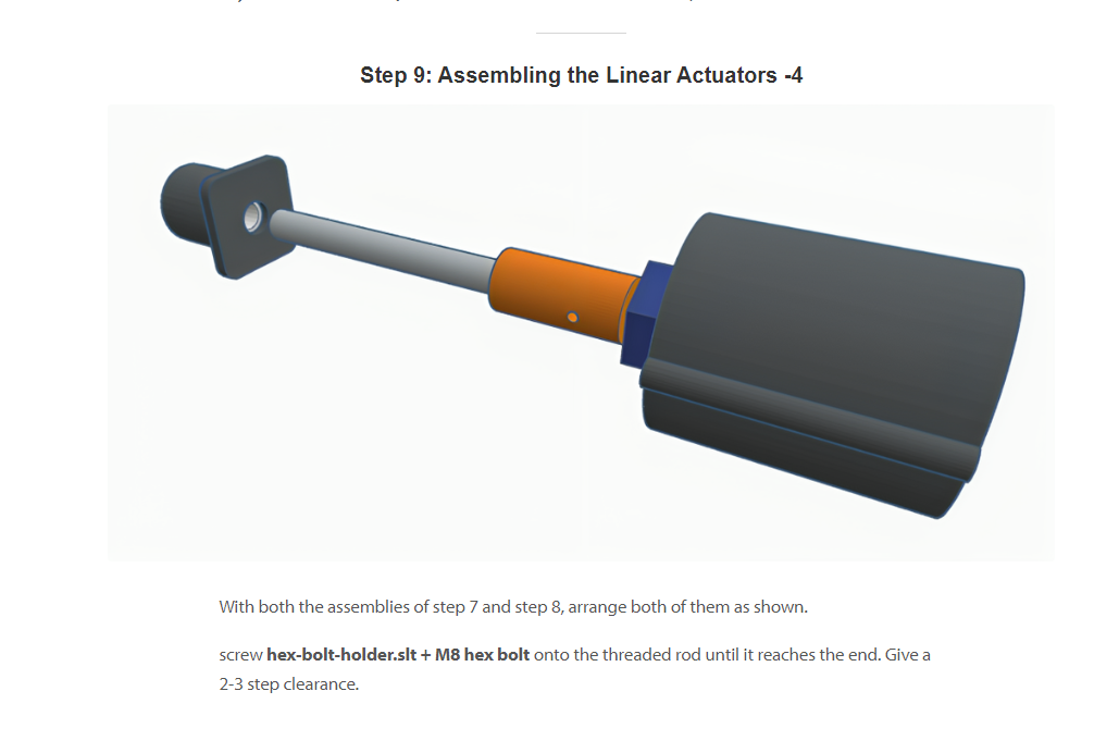 3D Printed HUMANOID ROBOT With Face Tracking Based on Arduino Uno..
