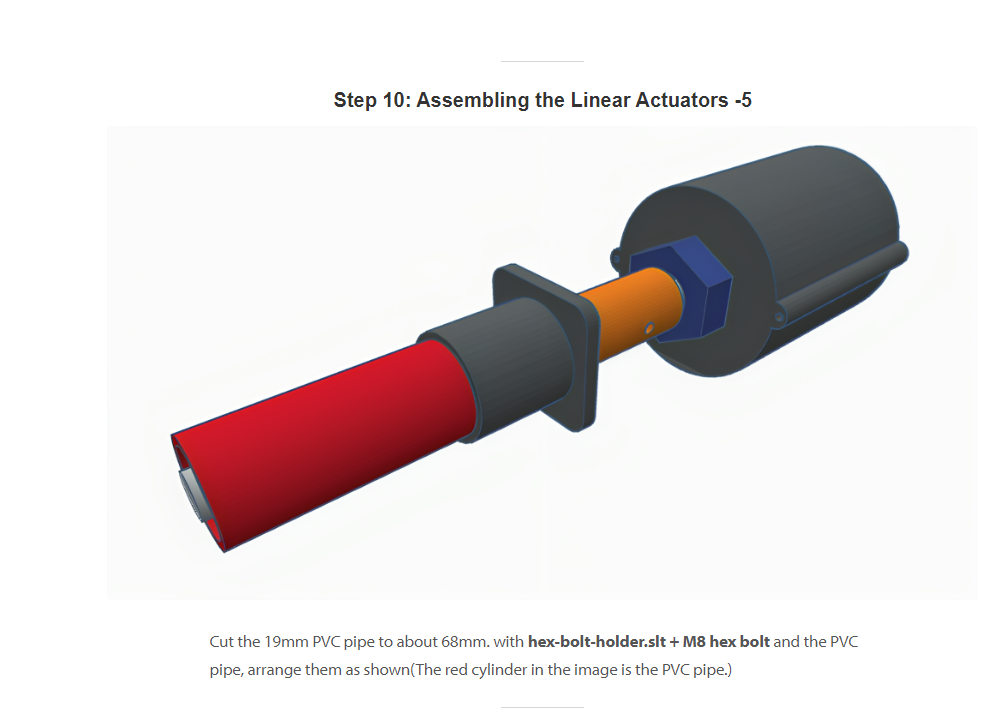 3D Printed HUMANOID ROBOT With Face Tracking Based on Arduino Uno..