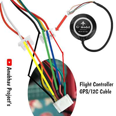 Fully Autonomous Emergency Medical Drone | project