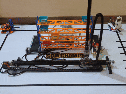 Automated Warehouse Management System | project