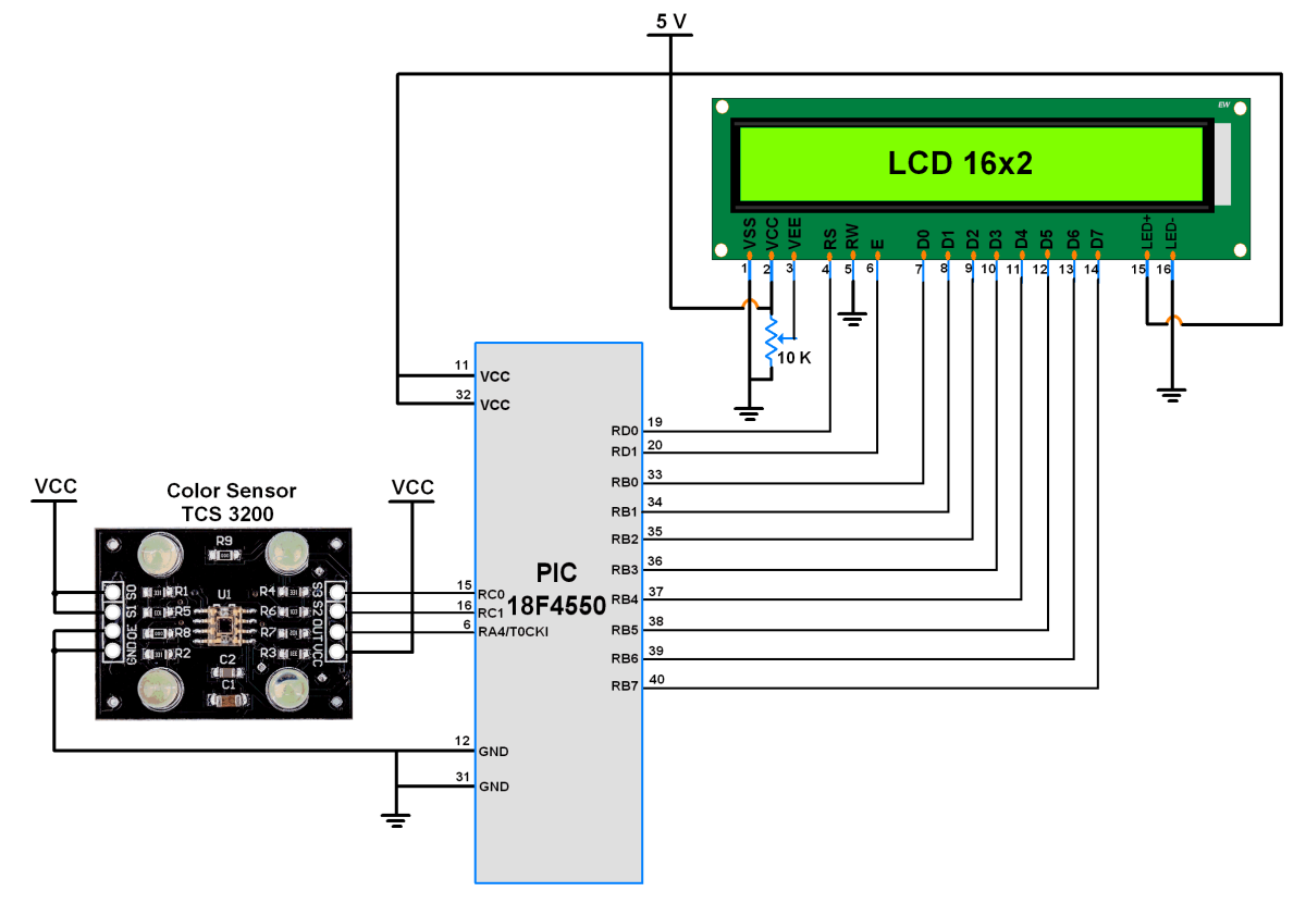 Identify Colour of object using Colour Sensor | project