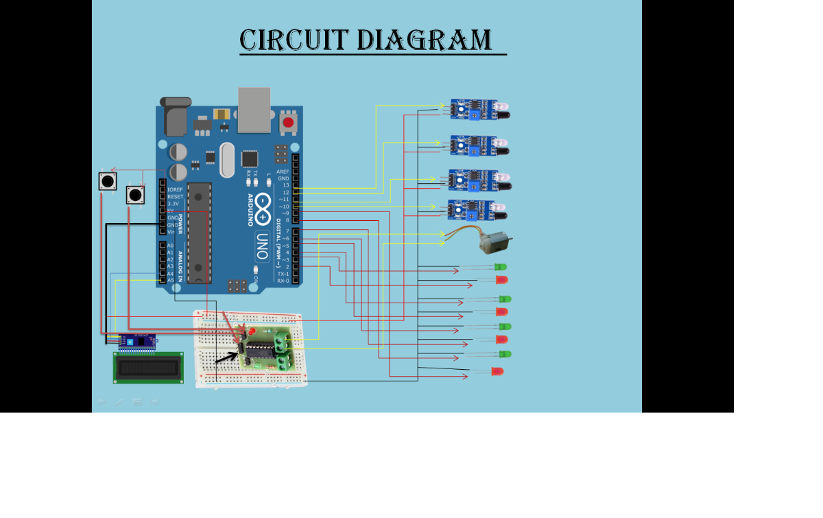 SMART PARKING SYSTEM | project