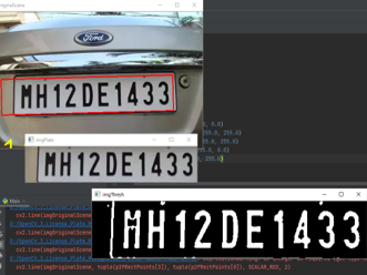 Automatic Vehicle Number Plate Recognition System | project